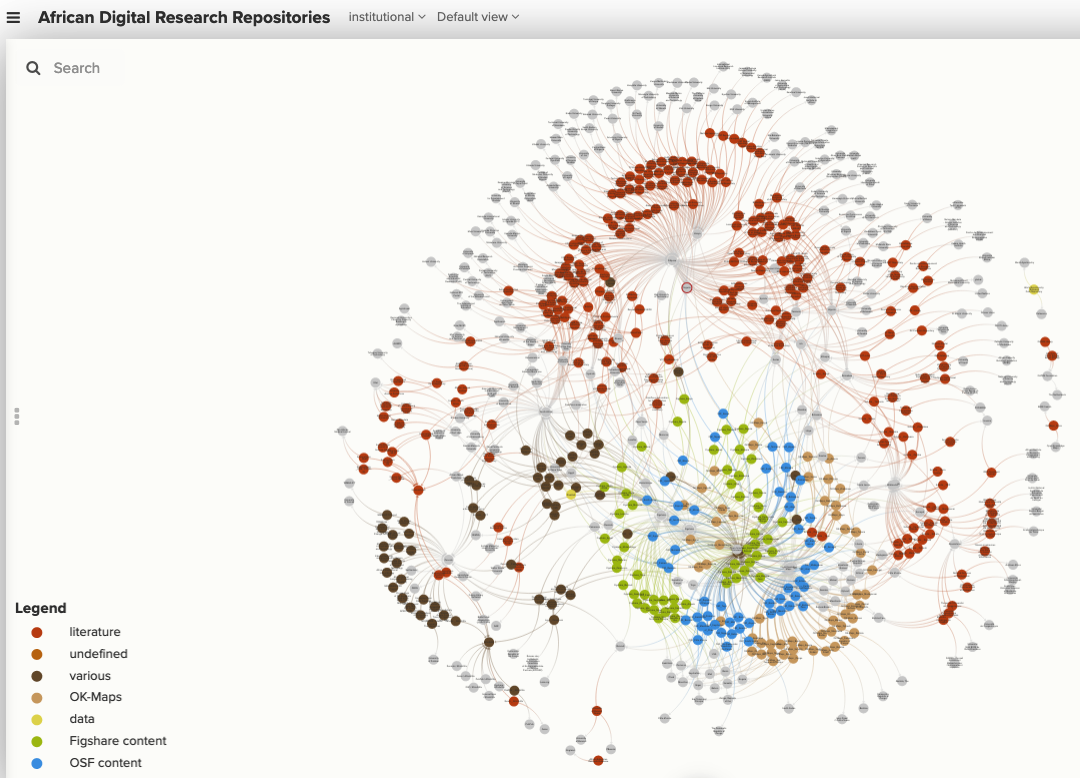 African Digital Research Repositories: Mapping the Landscape